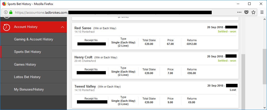 EW Betting Full Guide | SavingNinja